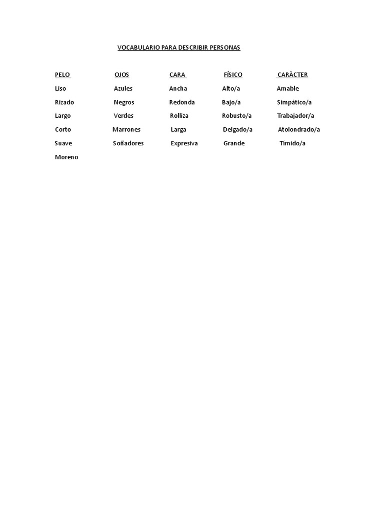 Descripción de Personas: Vocabulario | PDF | Cocina, comidas y vino ...