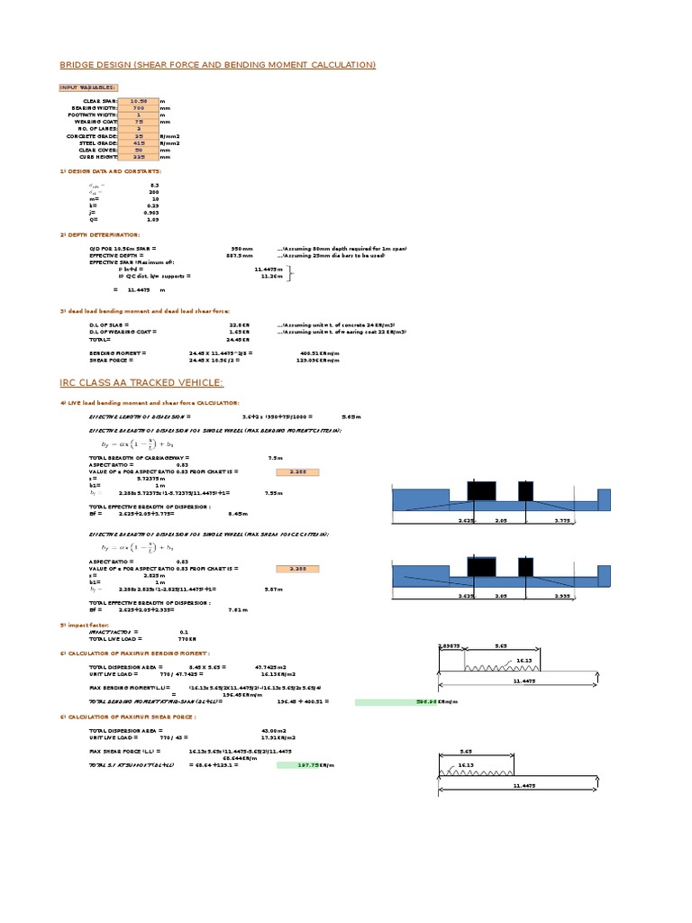 Bridge Design (Shear Force and Bending Moment Calculation) : Irc Class ...