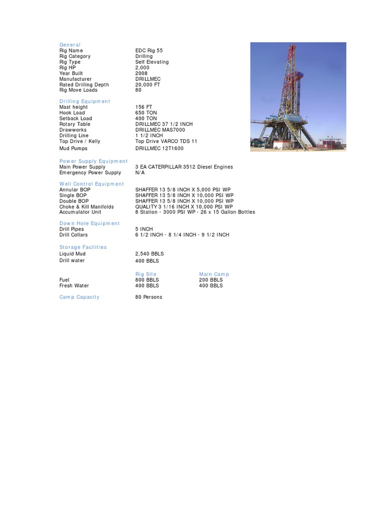 Drilling Rig Specifications | PDF | Technology & Engineering