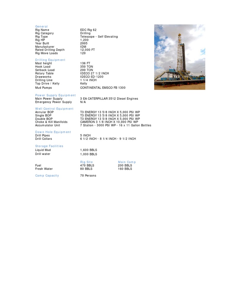 EDC Rig Specifications and Details | PDF | Science & Mathematics