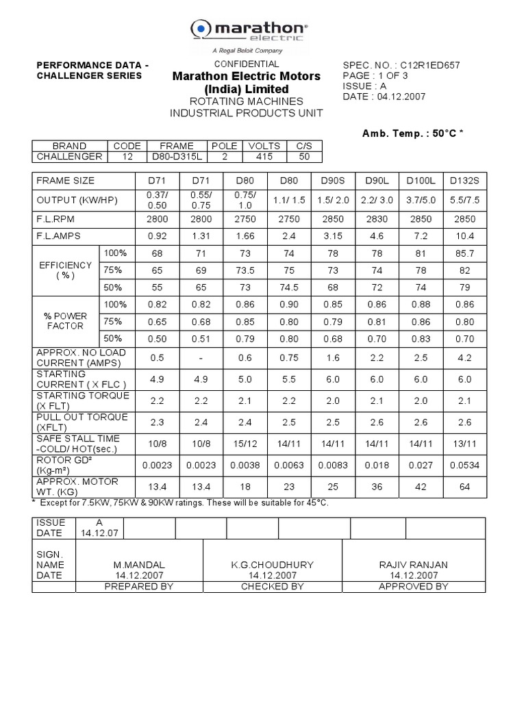 Standard Motor 2 Pole | PDF | Electric Motor | Propulsion