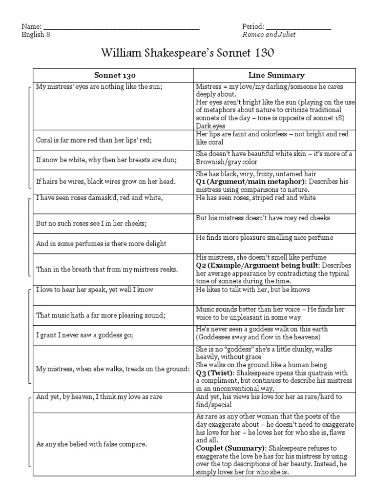 Sonnet 130 Key | PDF | British Poetry | Stanzaic Form