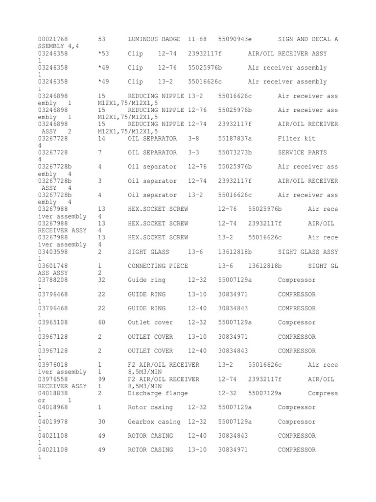 Parts Assembly Document Listing Various Components Across Multiple ...