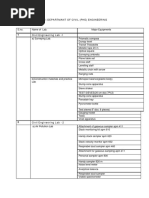 Science Equipment | PDF | Amorphous Solid | Tools
