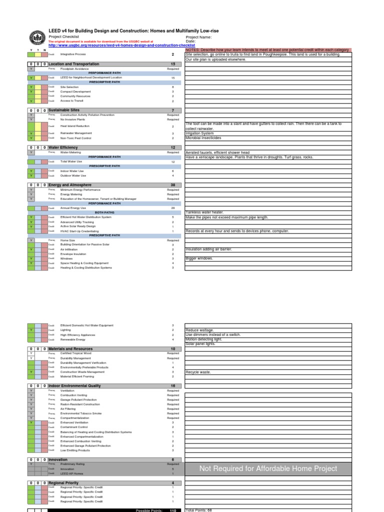 Leed v4 For Homes Design and Construction Checklist | PDF | Hvac ...