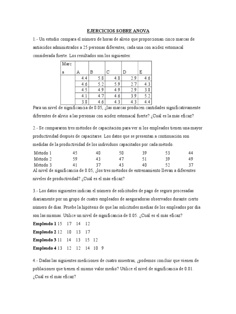 Ejercicios Sobre Anova | PDF | Análisis de variación | Business
