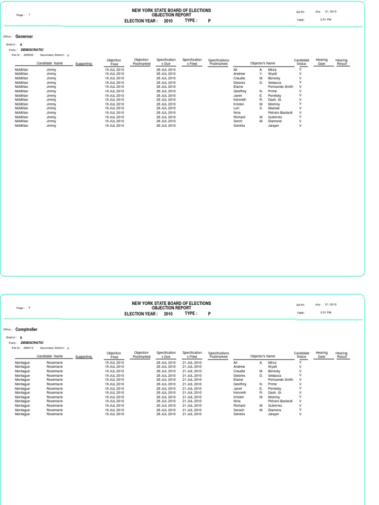 New York State Board of Elections Objection Report 2010 Election Year ...