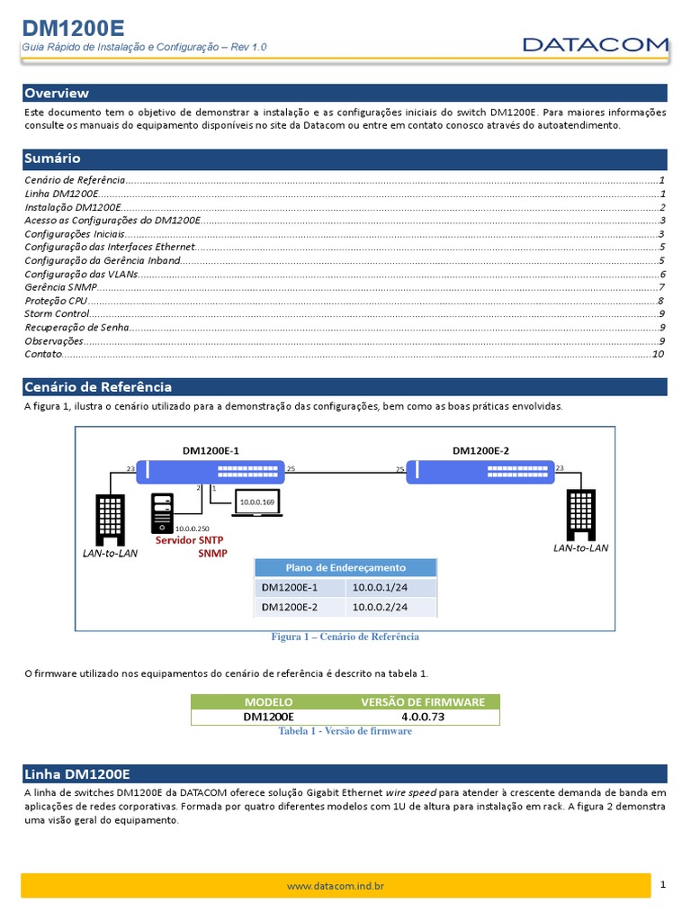 DM1200E-Guia Rapido Instalacao Configuracao PT v1-1 | PDF | Ethernet | Arquitetura da internet