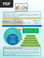 Anagram Copy and Recall Training - ACRT | PDF