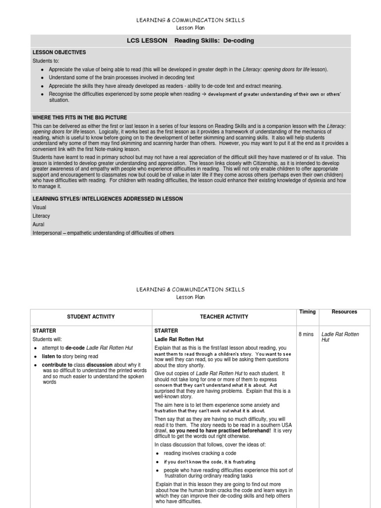 Lesson Plan - Decoding Text | PDF | Dyslexia | Reading (Process)
