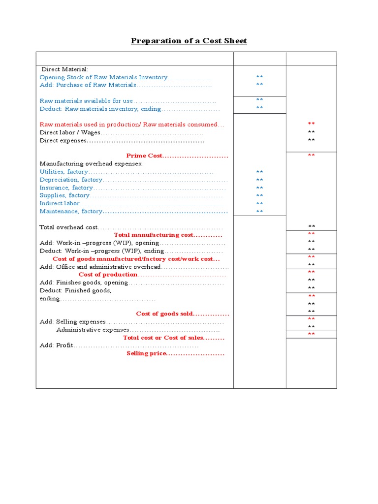 Elements of Cost and Preparation of Cost Sheet | PDF | Cost Of Goods ...