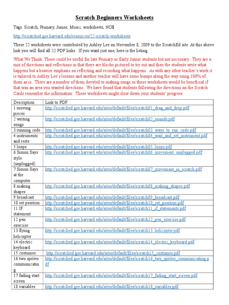 Scratch Beginners Worksheets | PDF | Scratch (Programming Language) | Computing And Information ...