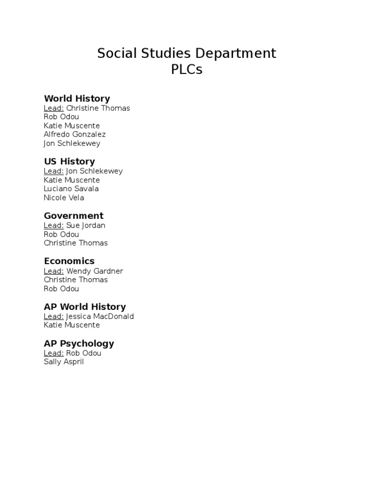 Nicole Muscente's Role in Social Studies | PDF | Social Science