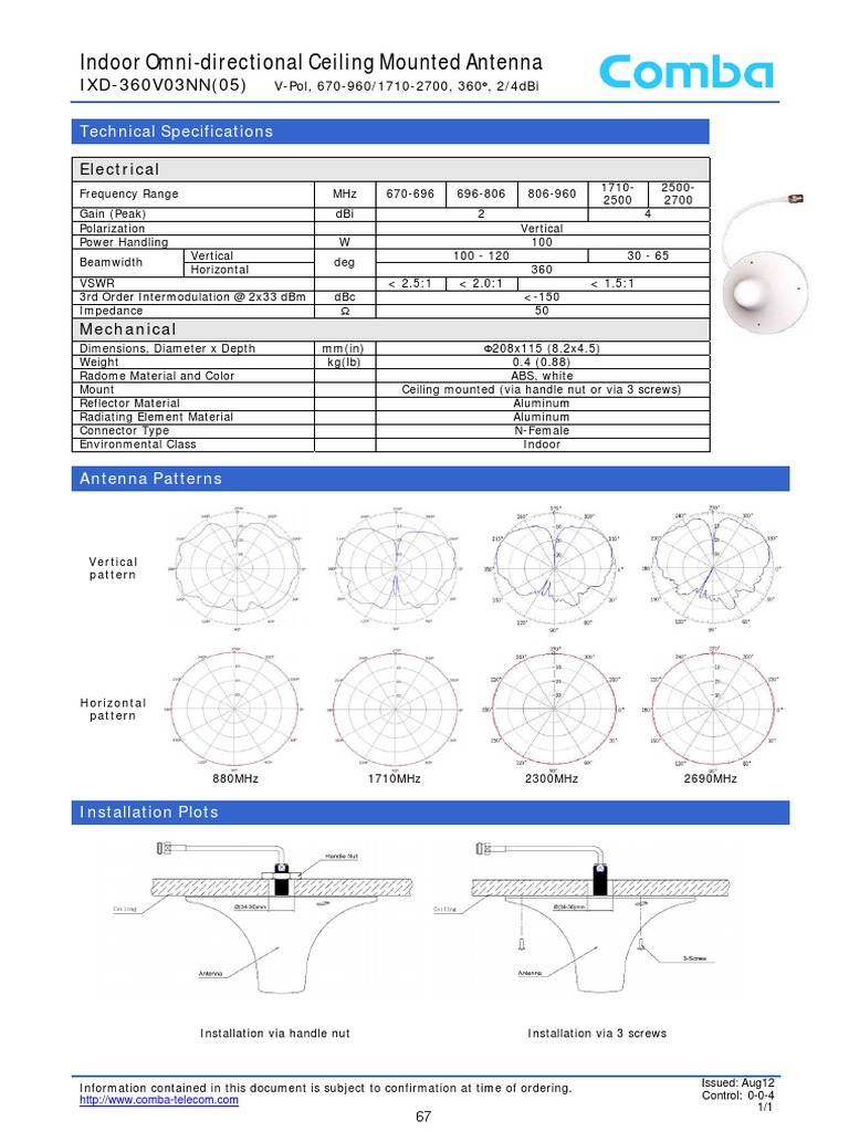 Antena Omni Comba Ixd-360v03nn | PDF