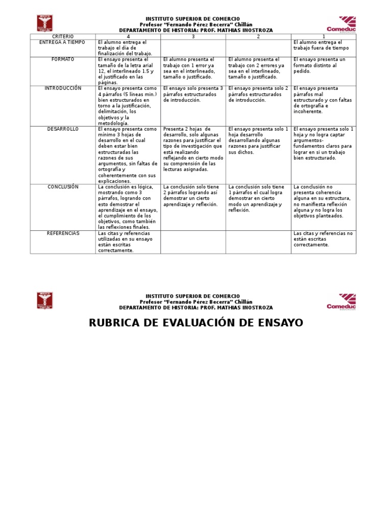 Rubrica de Ensayo | PDF | Ensayos | Rúbrica (Académica)