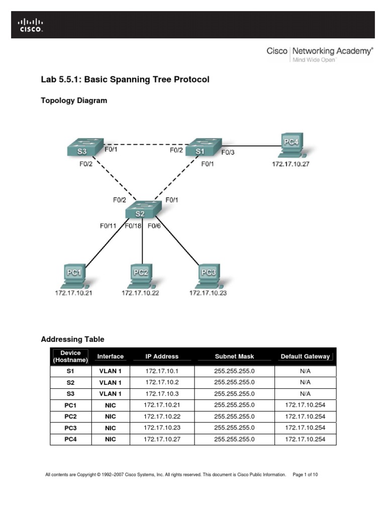 stp1 | Network Switch | Internet Architecture