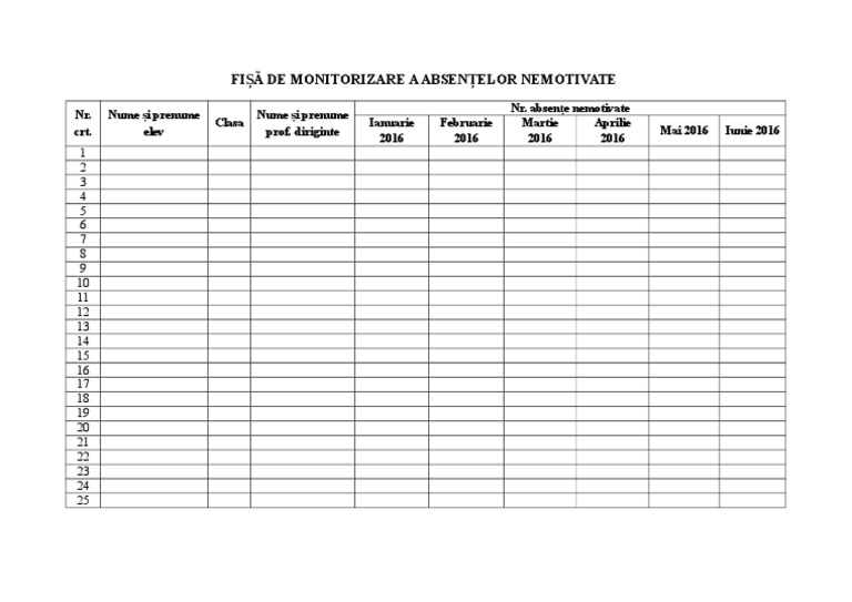 Fisa Monitorizare Absente | PDF