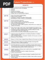 Pressure Transfer Map - Dutchsinse Global Version 2.0 | PDF ...
