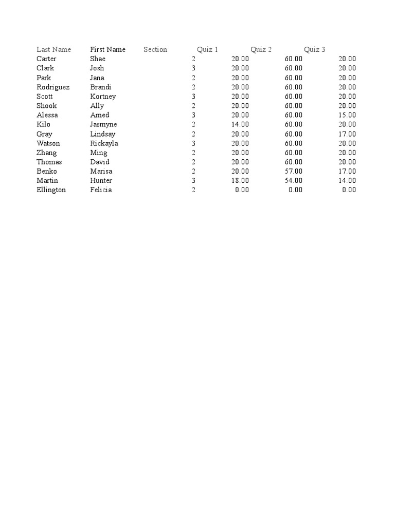 Student Quiz Scores and Averages | PDF