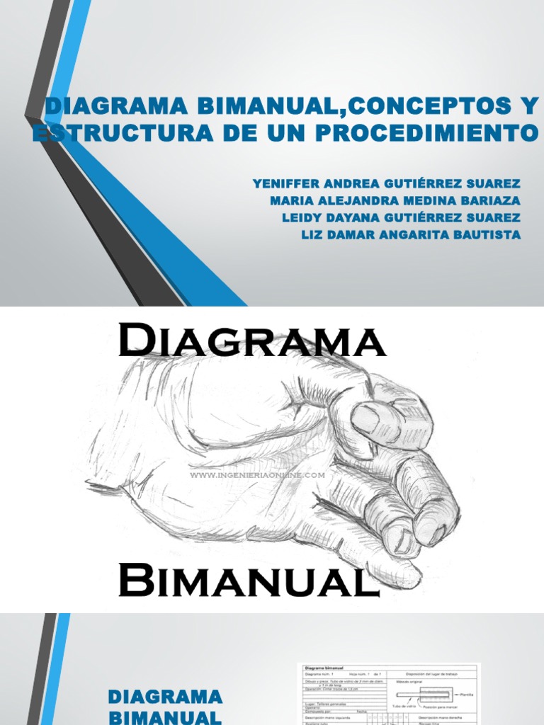 Diagrama Bimanual,Conceptos y Estructura de Un Proceso | Herramientas ...