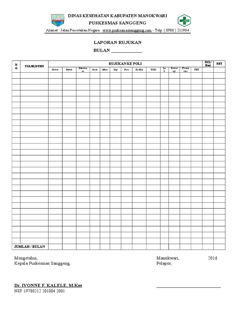 Laporan Rujukan Pasien | PDF