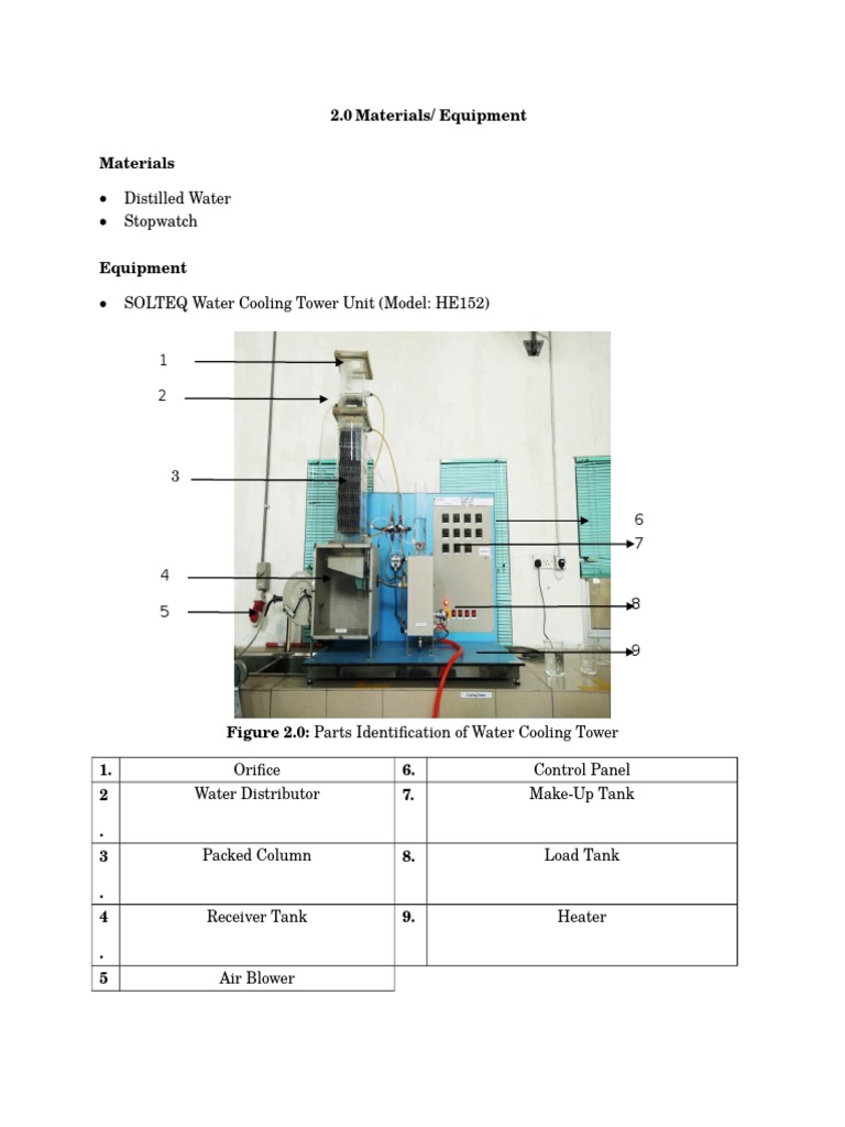 Cooling Tower Lab Materials and Procedures | PDF | Hvac | Fluid Dynamics