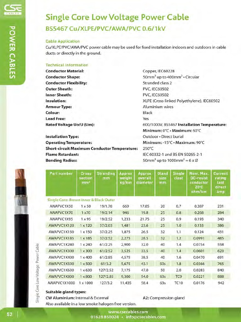 Single Core Low Voltage | PDF | Cable | Manmade Materials