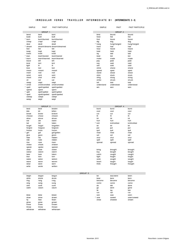 Irregular Verbs Traveller Intermediate B1 (Intermediate 2-4) | PDF