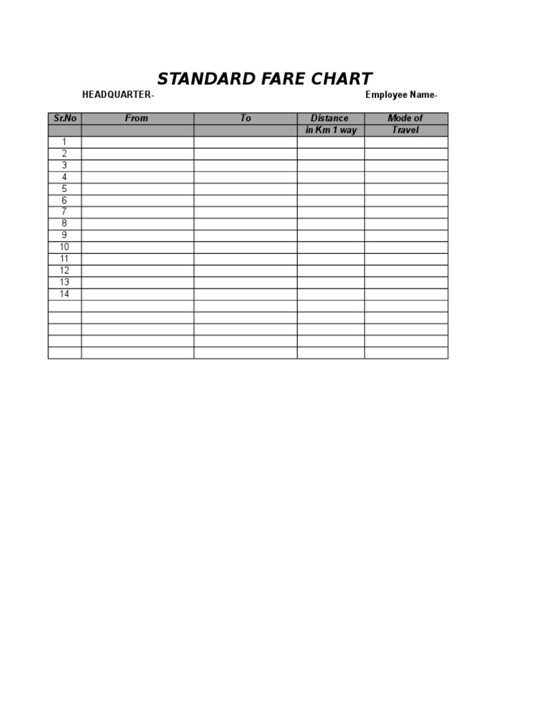 Standard Fare Chart: Headquarter-Employee Name | PDF
