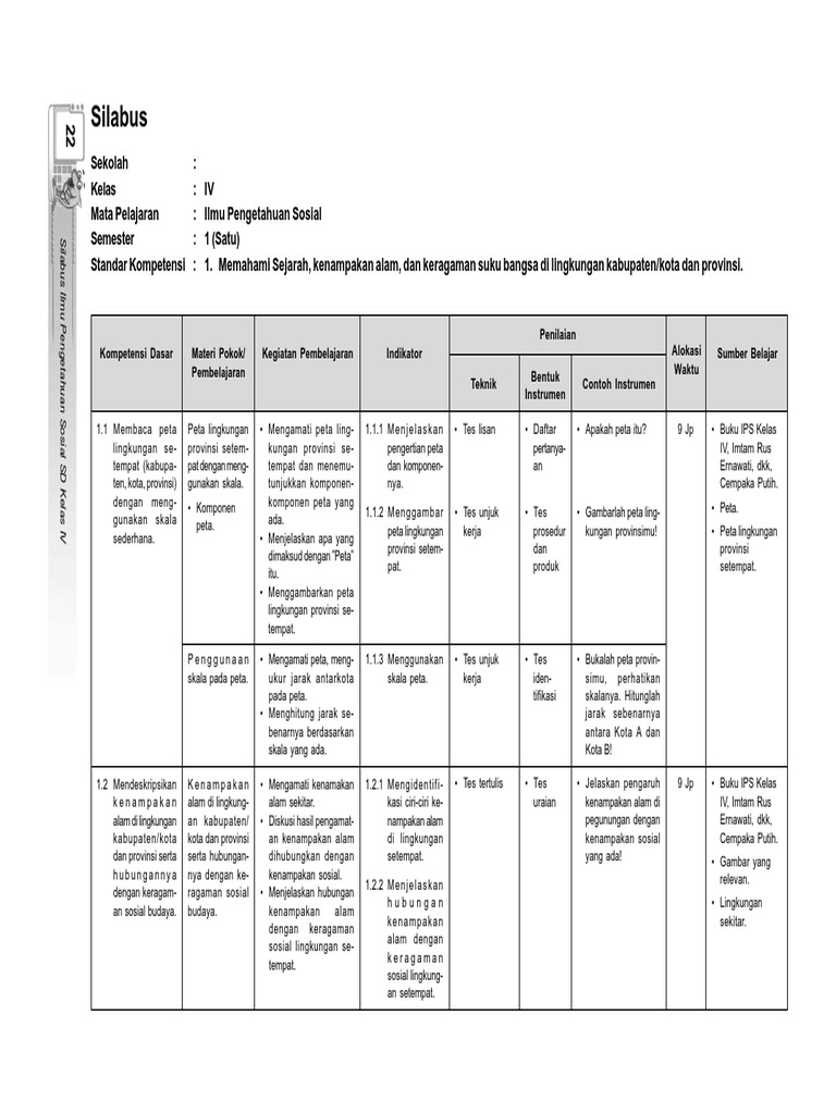 01 Silabus Ips 4 SD | PDF