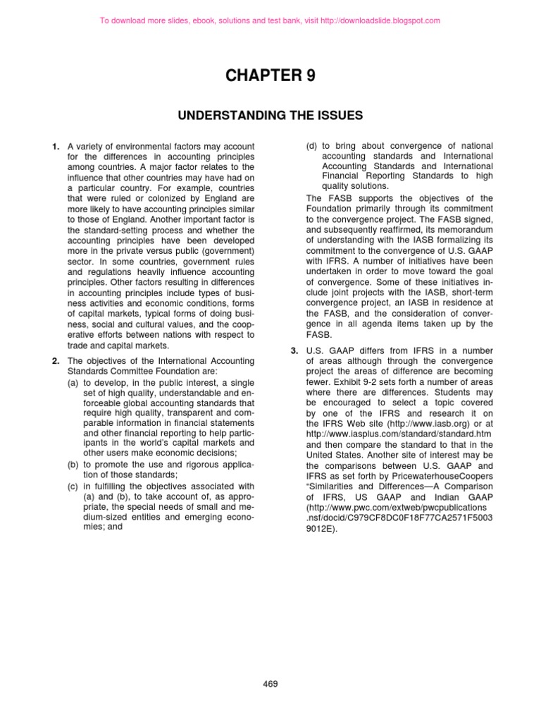 11 Fischer10e SM Ch09 Final PDF | PDF | Business | Finance & Money Management