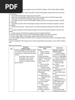 Askep Gangguan Komunikasi Verbal Sdki, Slki Dan Siki | PDF