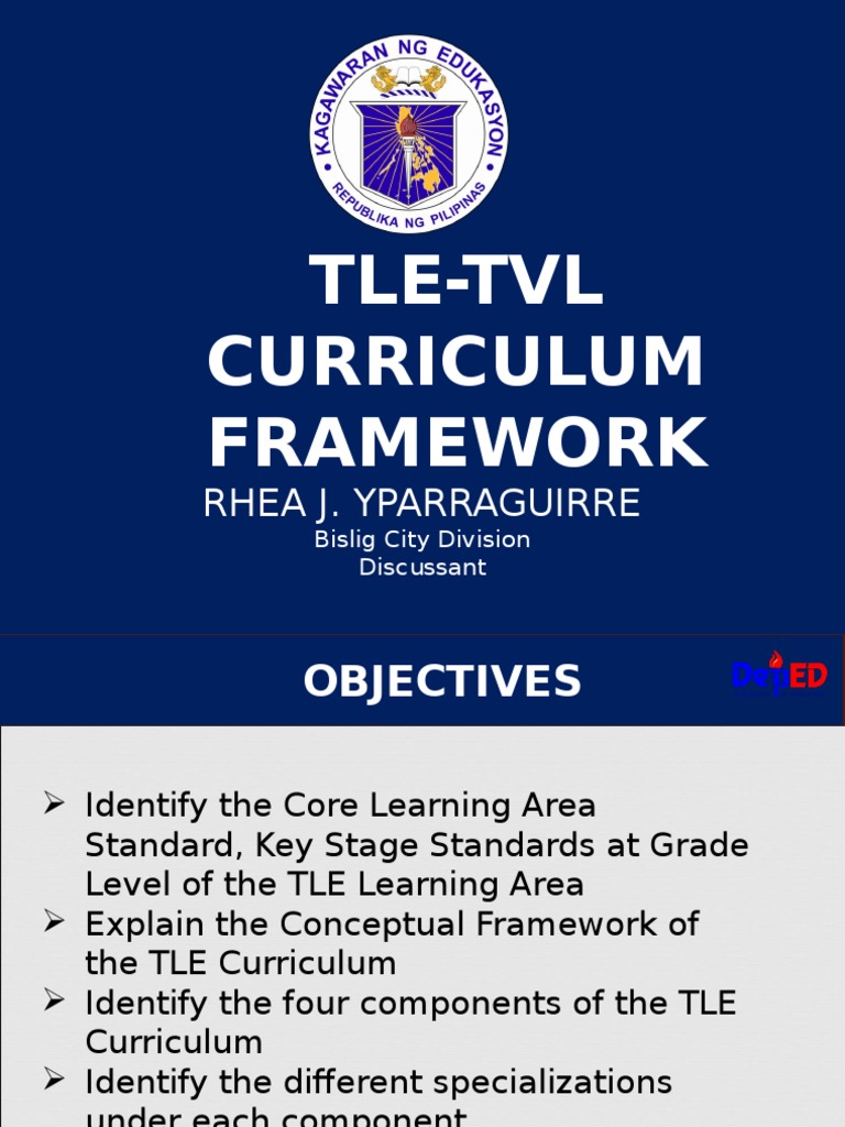 The TLE-TVL Framework & Overview of SHS-TVL | Vocational Education ...