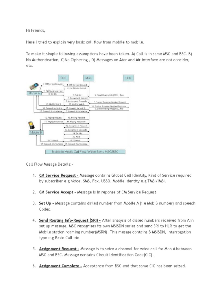 GSM Call Flow | PDF | Roaming | Telecommunications Standards