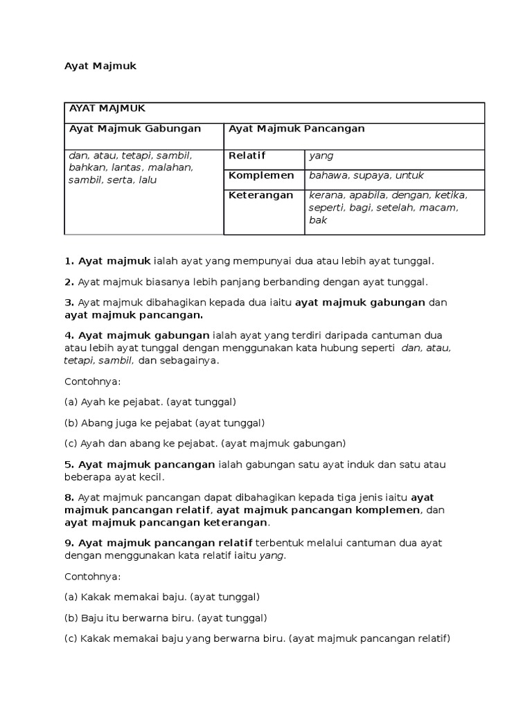 Ayat Majmuk SPM | PDF
