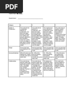 Diorama Project Rubric | PDF | Cognition | Psychological Concepts