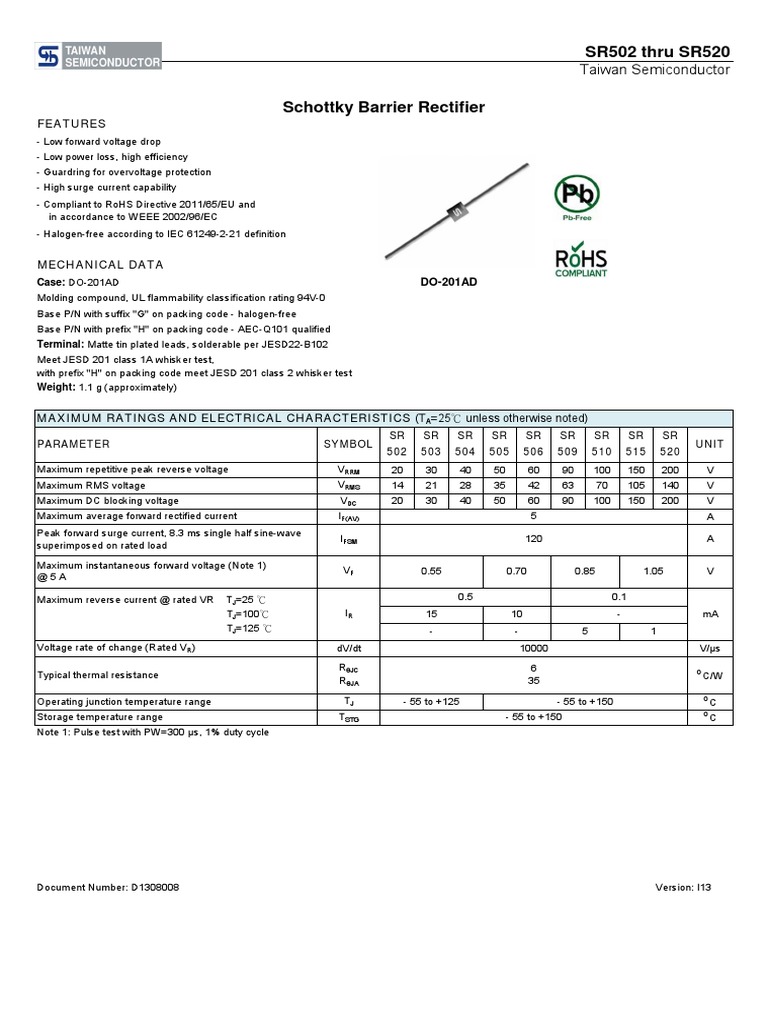 SR502 Thru SR520: Creat by Art | PDF | Rectifier | Electronic Engineering