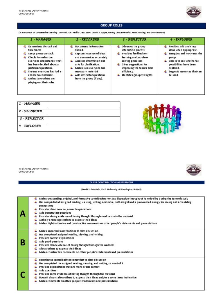 Group Roles: ( A Handbook On Cooperative Learning | PDF | Action ...