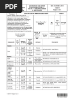 Tabla Trim Api600 | PDF