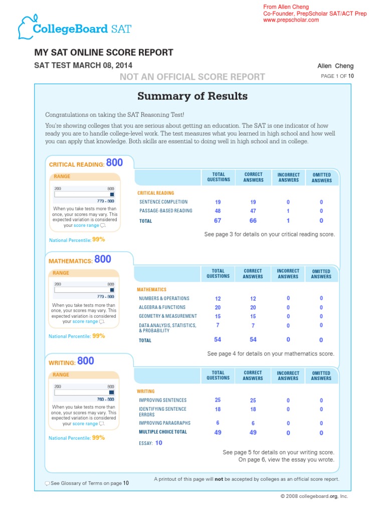PrepScholar 2400 SAT Score Report - Allen Cheng | Sat | Equations