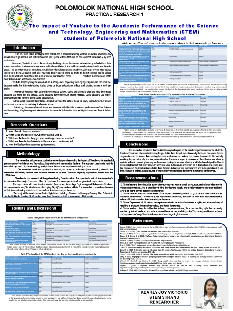 Sample Tarp Research Congress Practical 1 | You Tube | Science ...