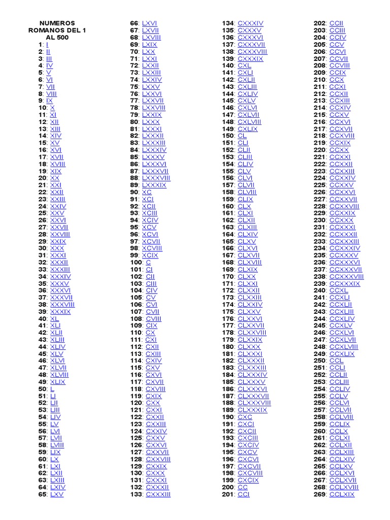 Numeros Romanos Del 1 Al 500