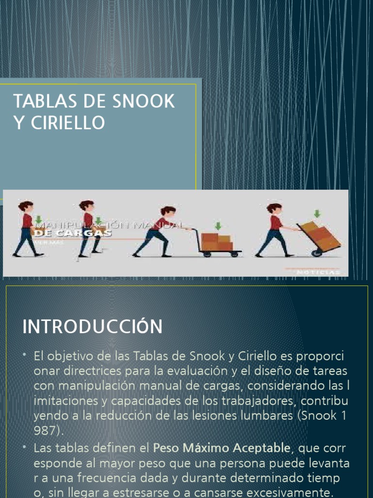 Tablas de Snook y Ciriello | PDF | Fricción | Fuerza