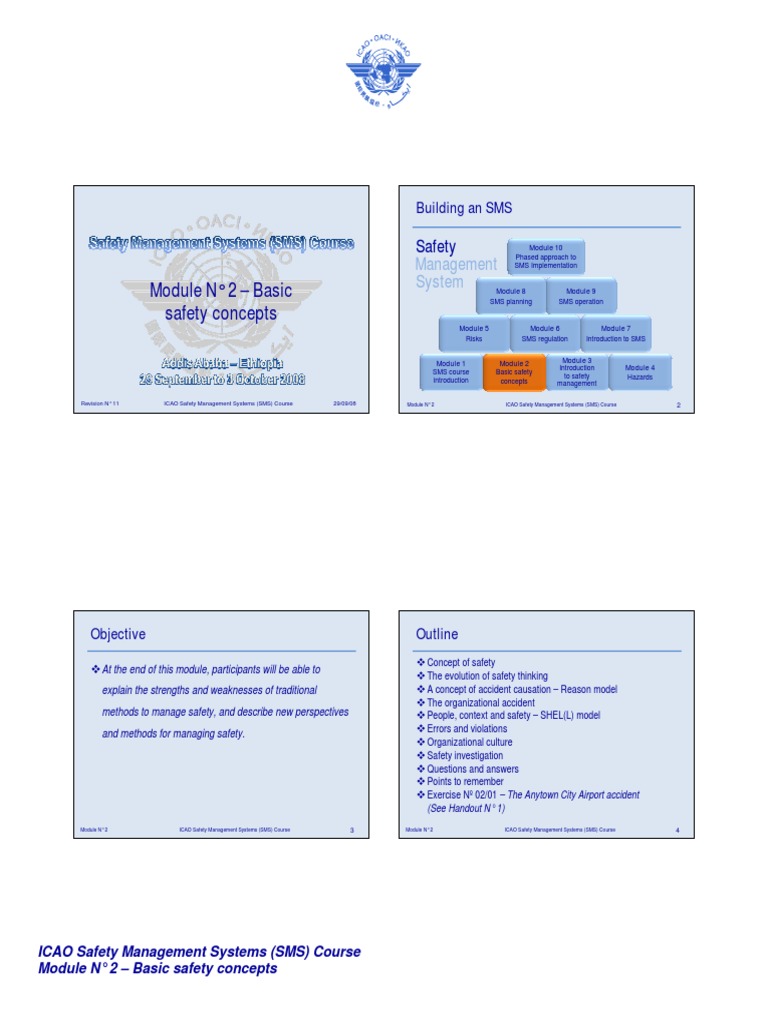 ICAO SMS Module #2 - Basic Safety Concepts 2008-11 (E) | PDF | Risk ...