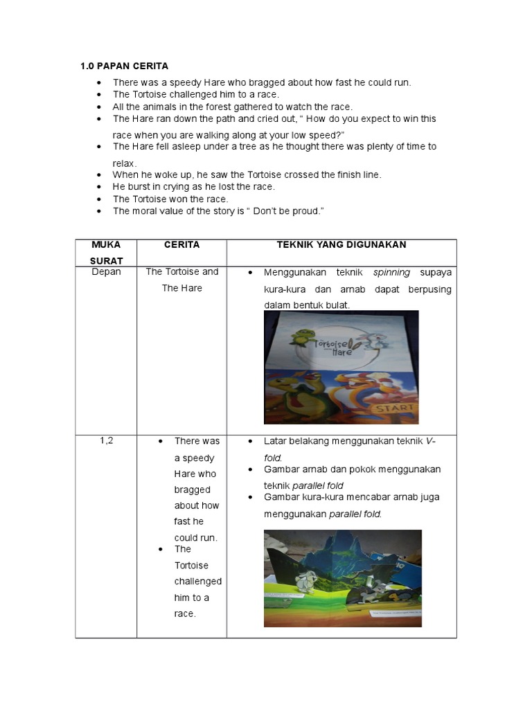 1.0 Papan Cerita: Fold | PDF