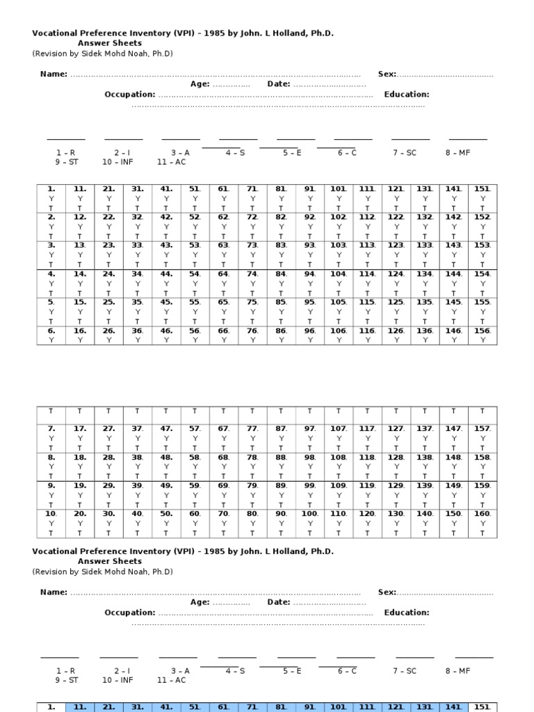 Vocational Preference Inventory ANSWER SHEETS VPI | PDF