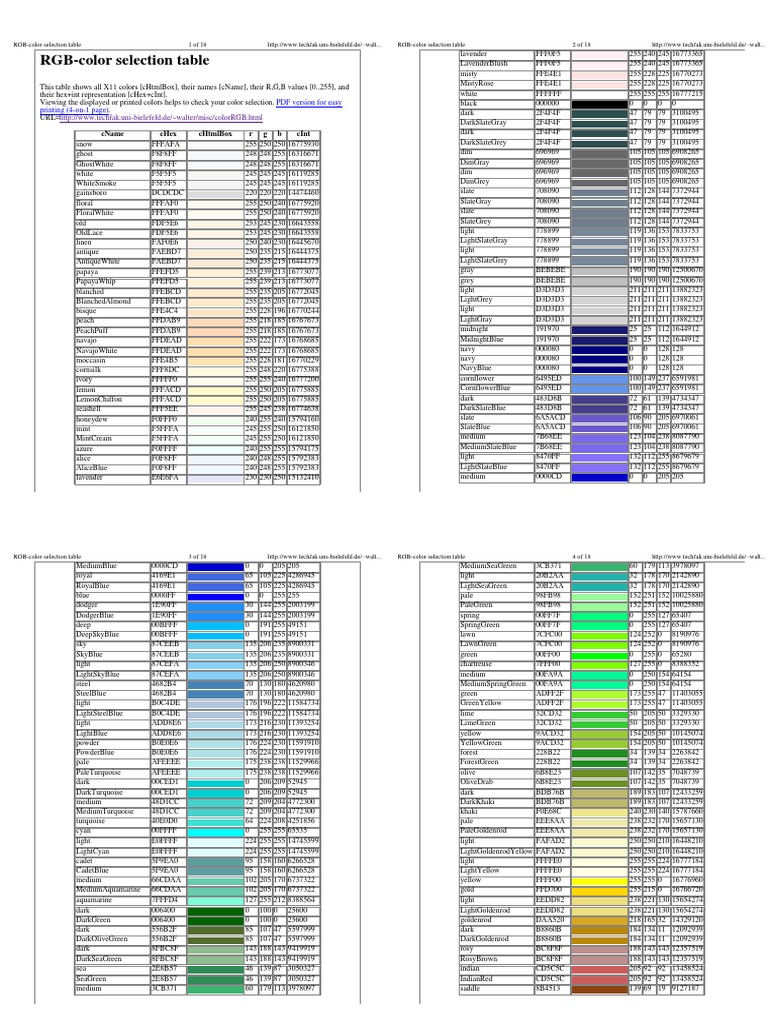 RGB-HEX Color Chart.pdf | Artistic Techniques | Cascading Style Sheets