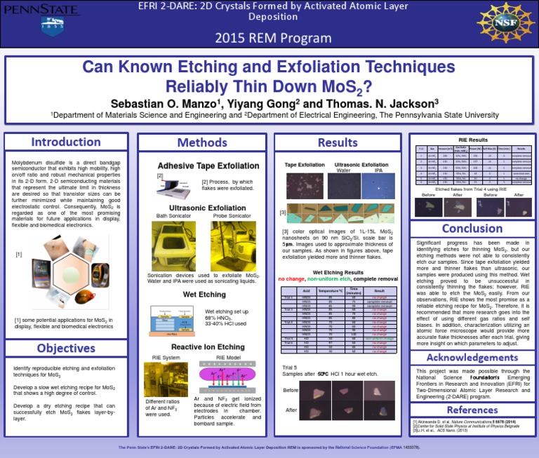 Reu Poster | PDF | Chemical Product Engineering | Condensed Matter Physics