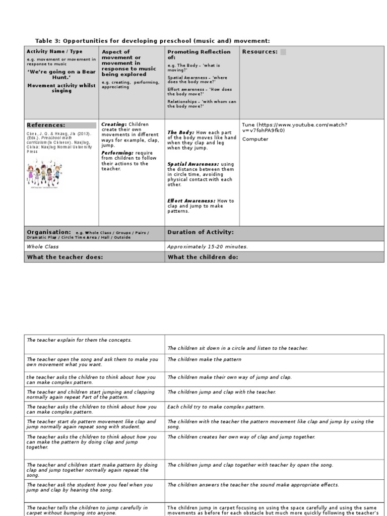 Lesson Plan Music and Movement For Assessment Pattern | PDF | Teaching ...