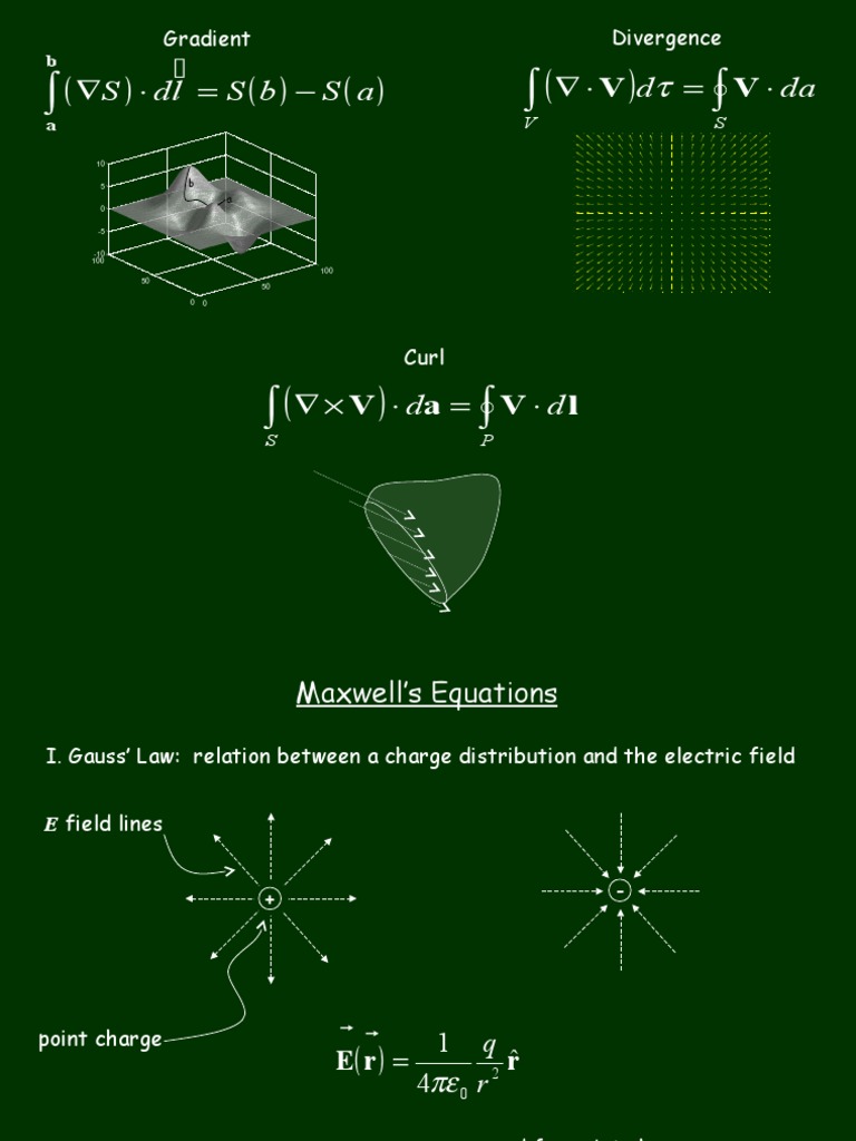 15.maxwell's Equations | PDF | Magnetic Field | Electric Field